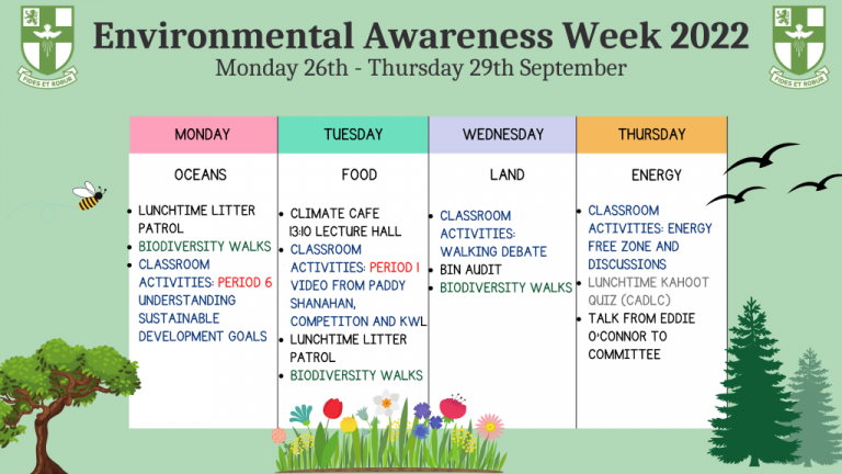 Environmental Awareness Week, Sept 2022 - Blackrock College